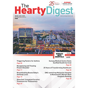 Sunmed The Hearty Digest Q1 2025