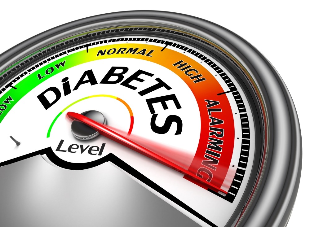 Effective Diabetes Management and Care in Malaysia
