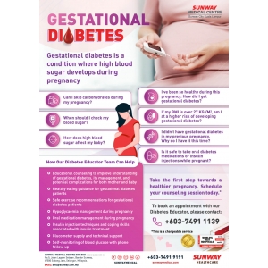 Comprehensive Gestational Diabetes Care for Pregnant Mothers